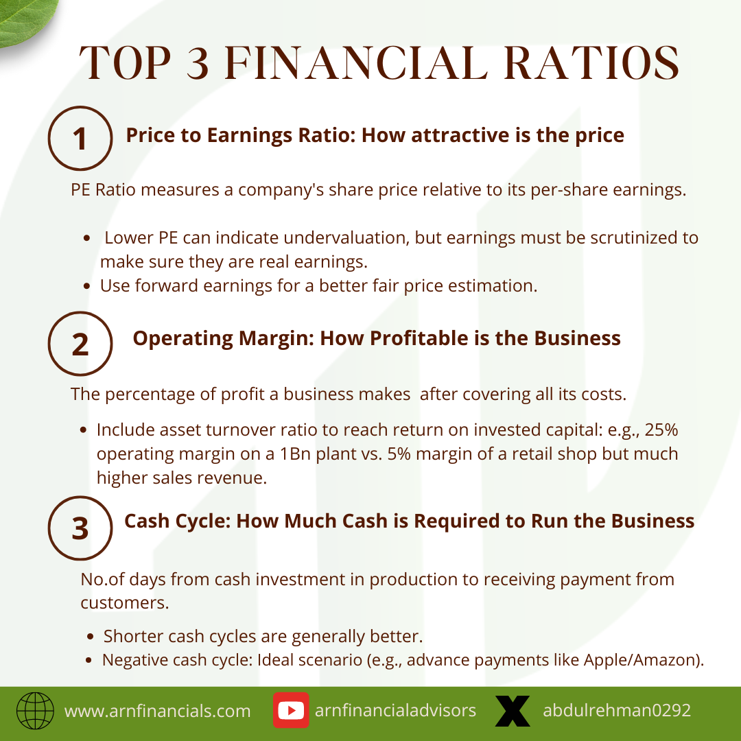 % What Are the Top 4 Financial Ratios and Which One Should You Use ...